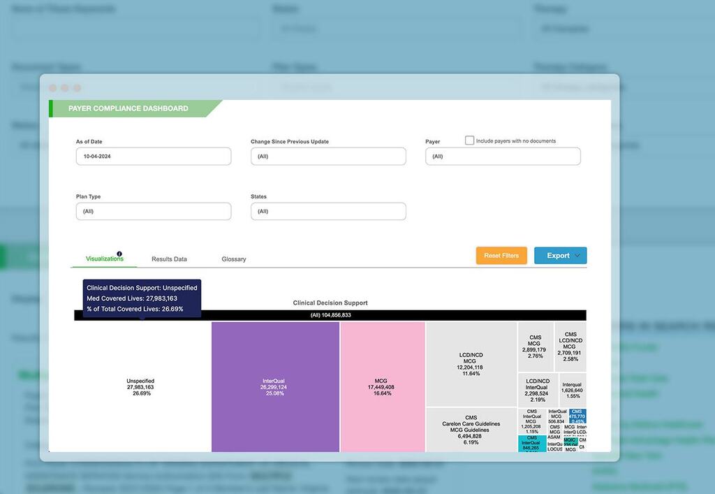 Payer Compliance Dashboard | Mercalis