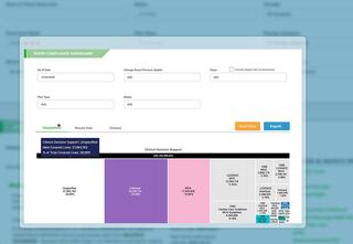 Payer Compliance Dashboard | Mercalis