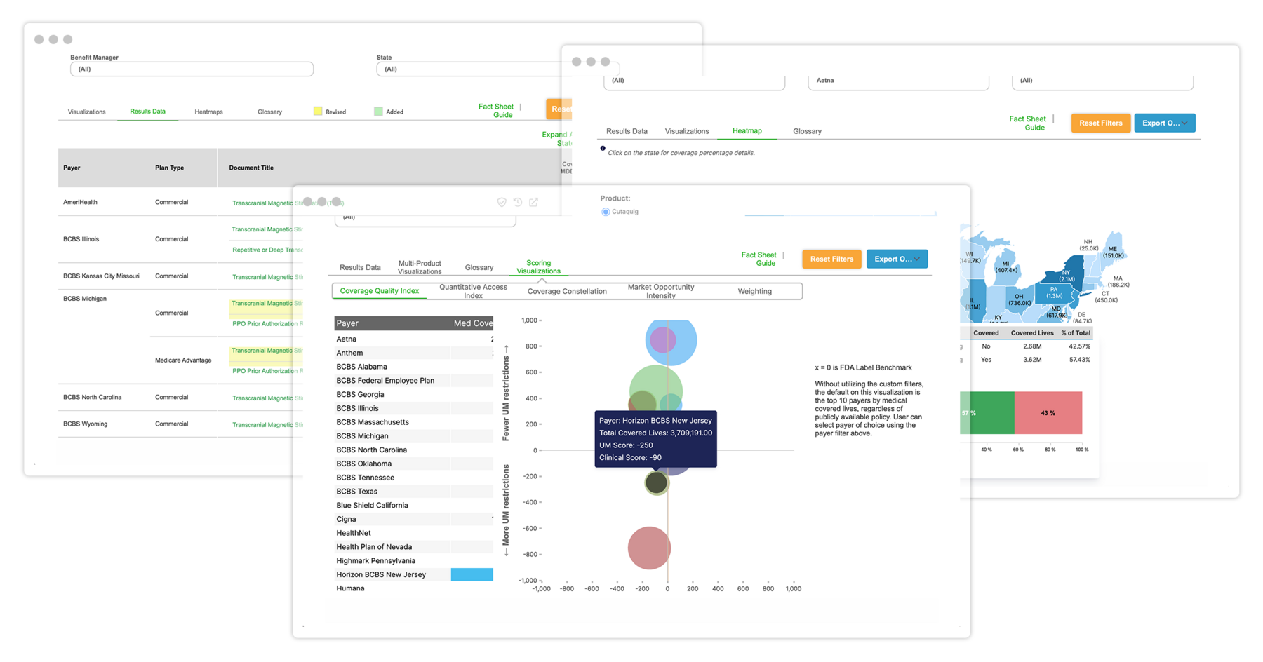 Payer Landscape Dashboard | Mercalis