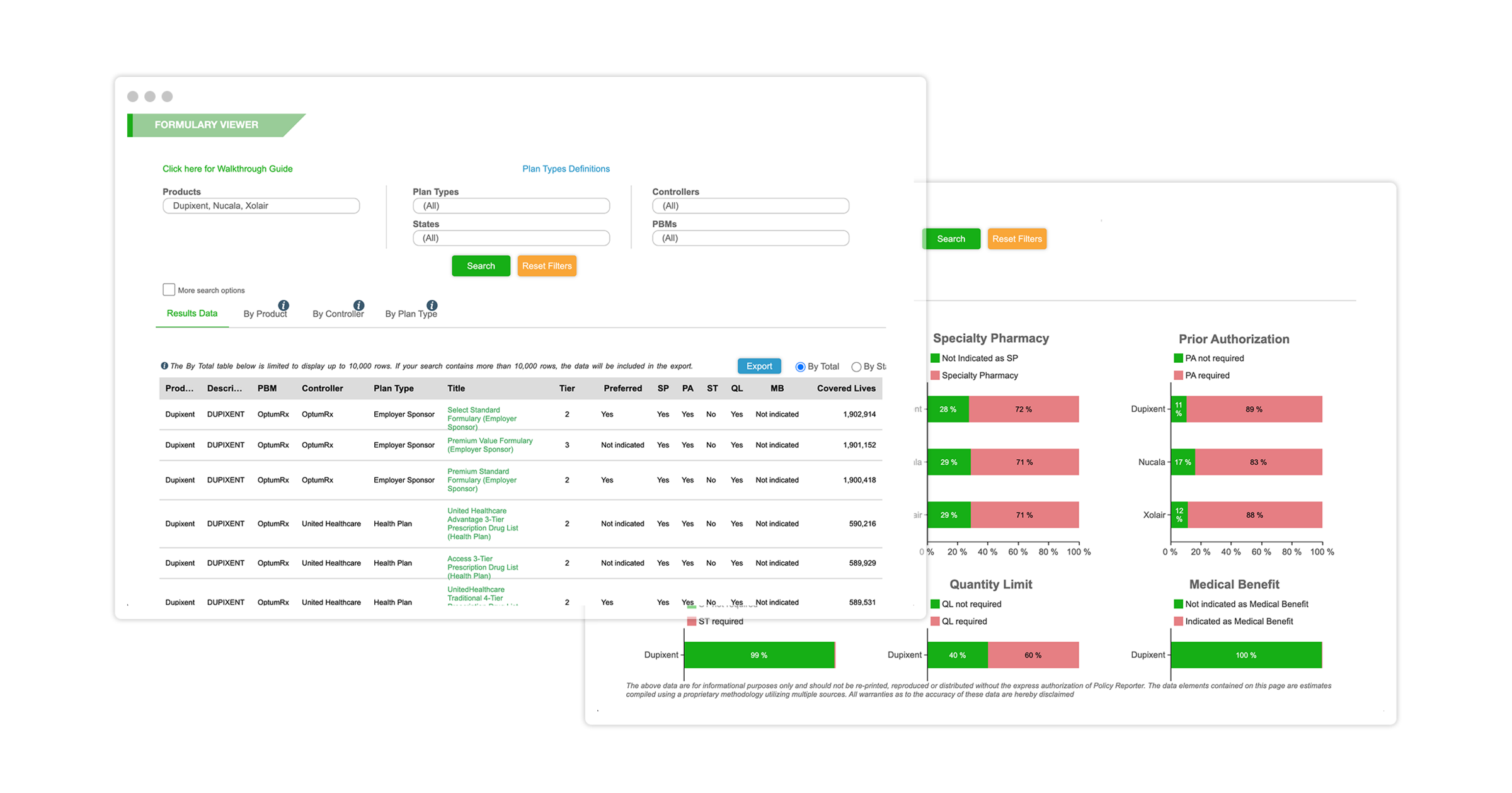 Formulary Suite | Mercalis