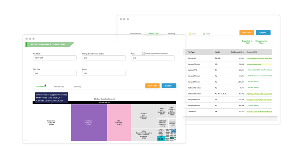 Payer Compliance Dashboard | Mercalis
