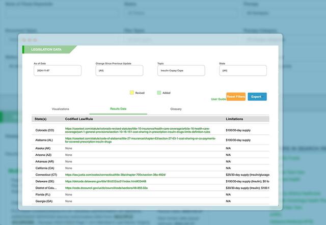 State Legislation Data | Mercalis